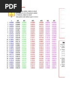 NACA 2412 Airfoil Data Chart | PDF | Technology & Engineering
