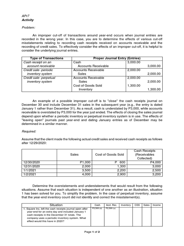 Analysis of the Effects of Various Cut-Off Misstatements on Financial ...