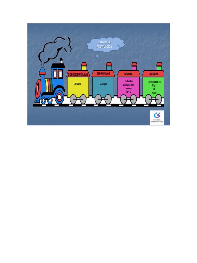 Tren de La Acentuacion | PDF