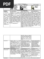 Cuadro Comparativo de las Principales Características de los Modos de Producción