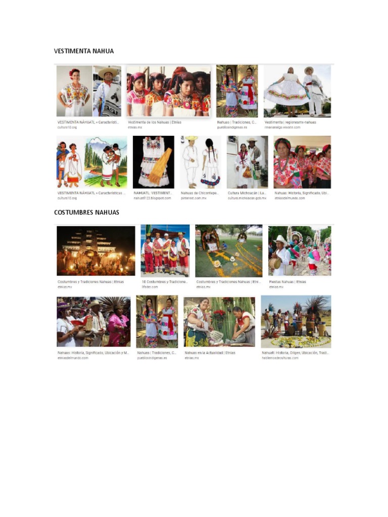 Vestimenta Nahuas | PDF