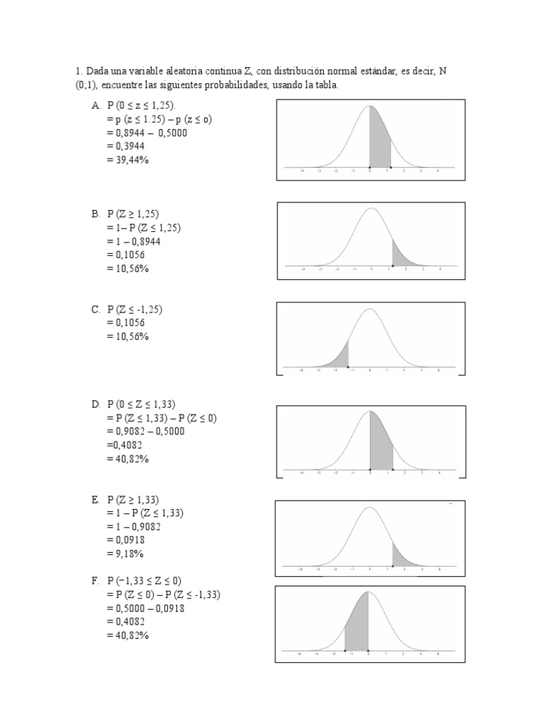 Distribucion Normal | PDF | Distribución normal | Desviación Estándar