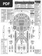 Hotas X-56 Button Layout | PDF