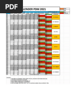 Contoh Kurva S Addendum | PDF | Architectural Elements | Building ...