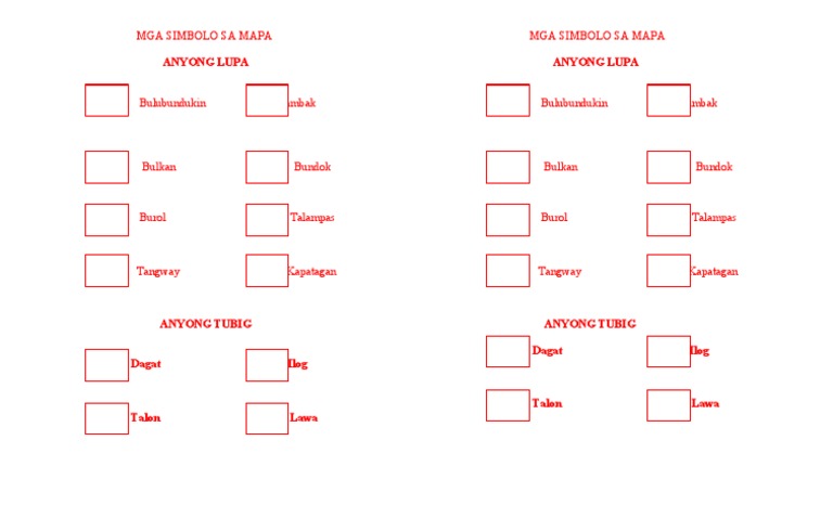 Mga Pananda Sa Mapa | PDF
