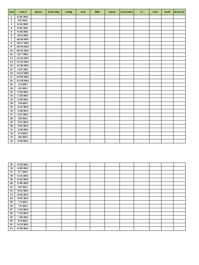 Weekly Curriculum Schedule | PDF | Learning | Pedagogy