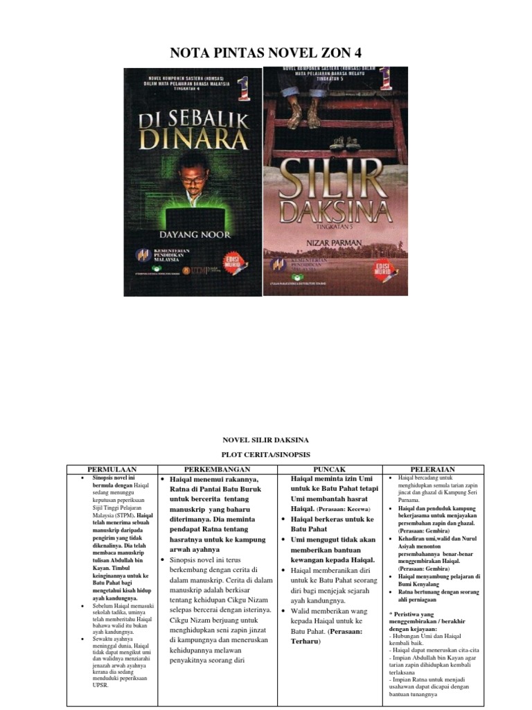 Nota Silir Daksina | PDF