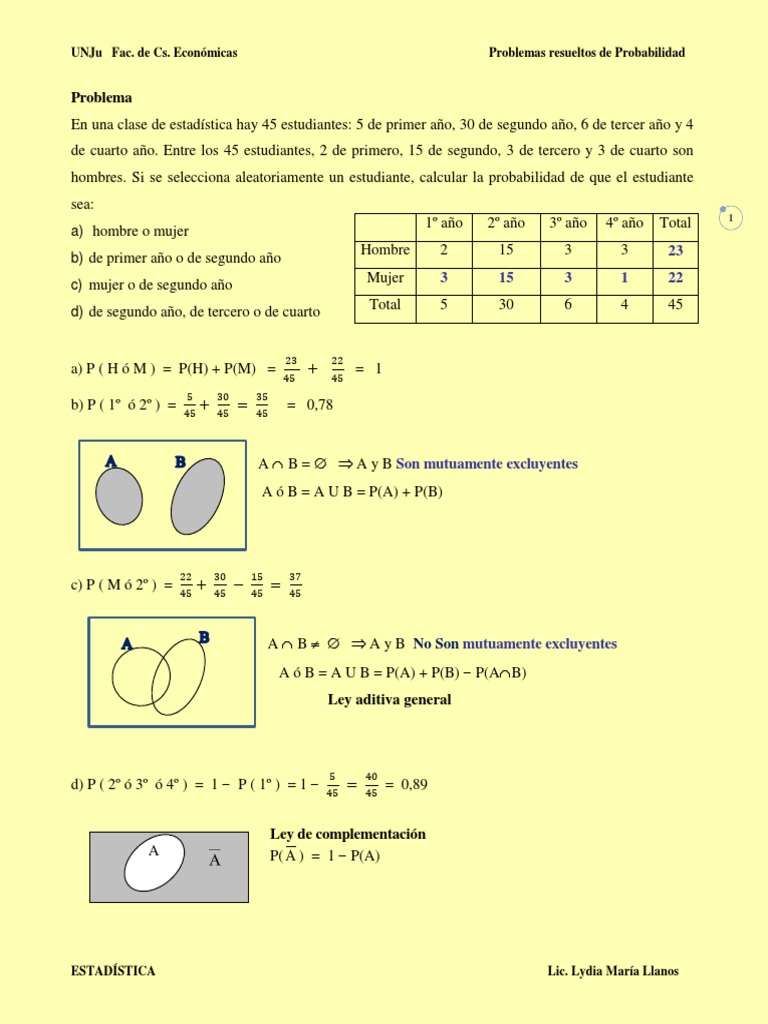 Problemas Resueltos de Probabilidad | Descargar gratis PDF ...
