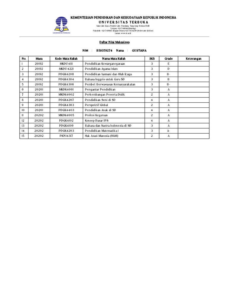 Https Sia - Ut.ac - Id Laporan Datapribadi Nilai Print | PDF