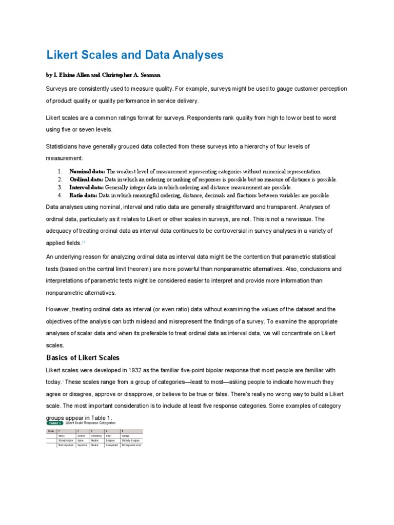 Likert Scale Data Analysis Guide | PDF | Likert Scale | Level Of ...