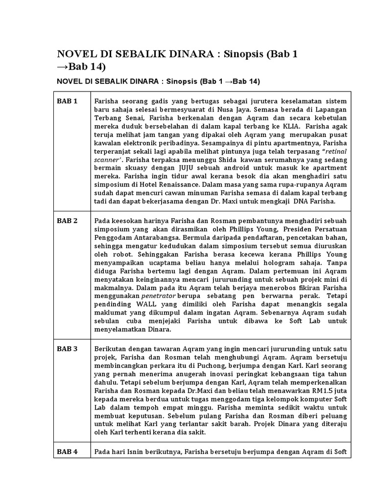 Novel Di Sebalik Dinara - Sinopsis | PDF