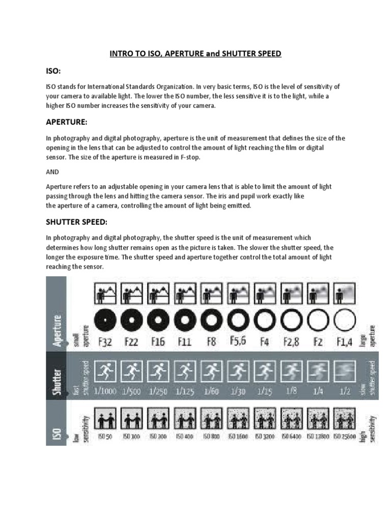 Intro To Iso, Aperture and Shutter Speed Iso | PDF | Shutter Speed ...