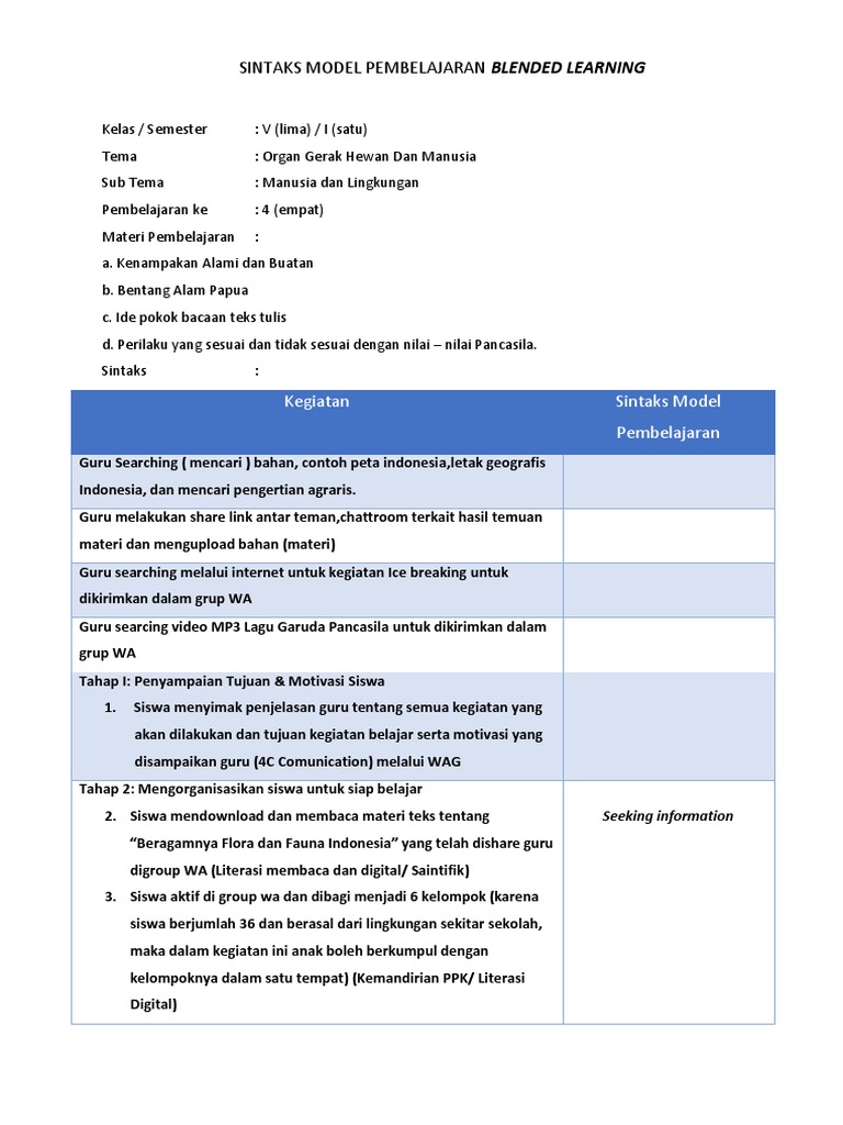Sintaks Model Pembelajaran Blended Learning Kelas V | PDF