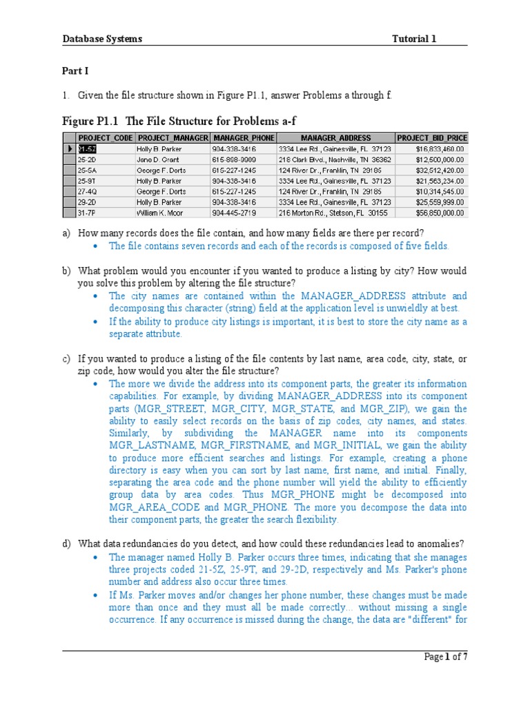 Figure P1.1 The File Structure For Problems A-F: Database Systems Tutorial 1 | Download Free PDF ...