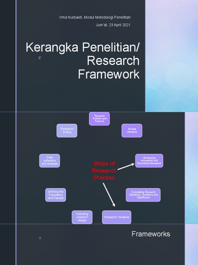 Theoretical Framework Pdf