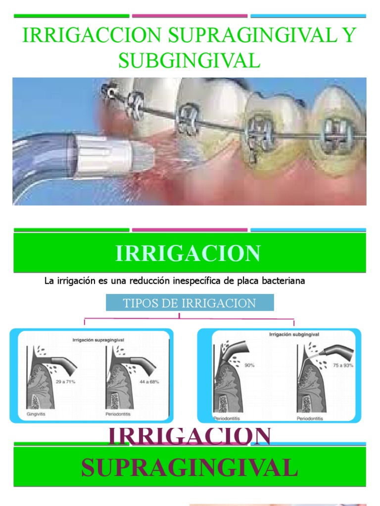 Irrigación Supragingival y Subgingival | PDF | Ciencia y matemáticas