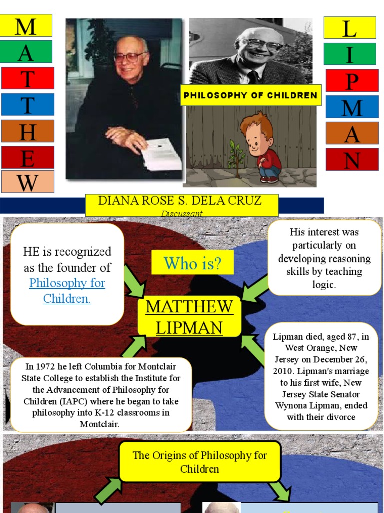 Matthew Lipman | PDF | Cognitive Science | Human Nature