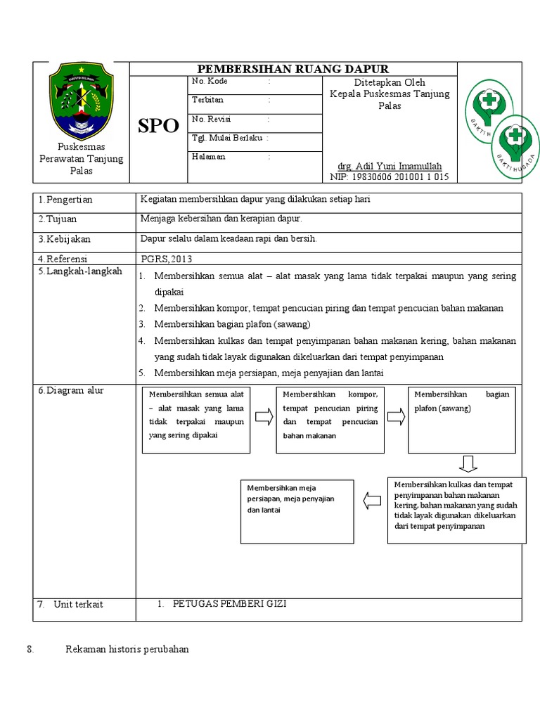 Sop Pembersihan Ruang Dapur | PDF