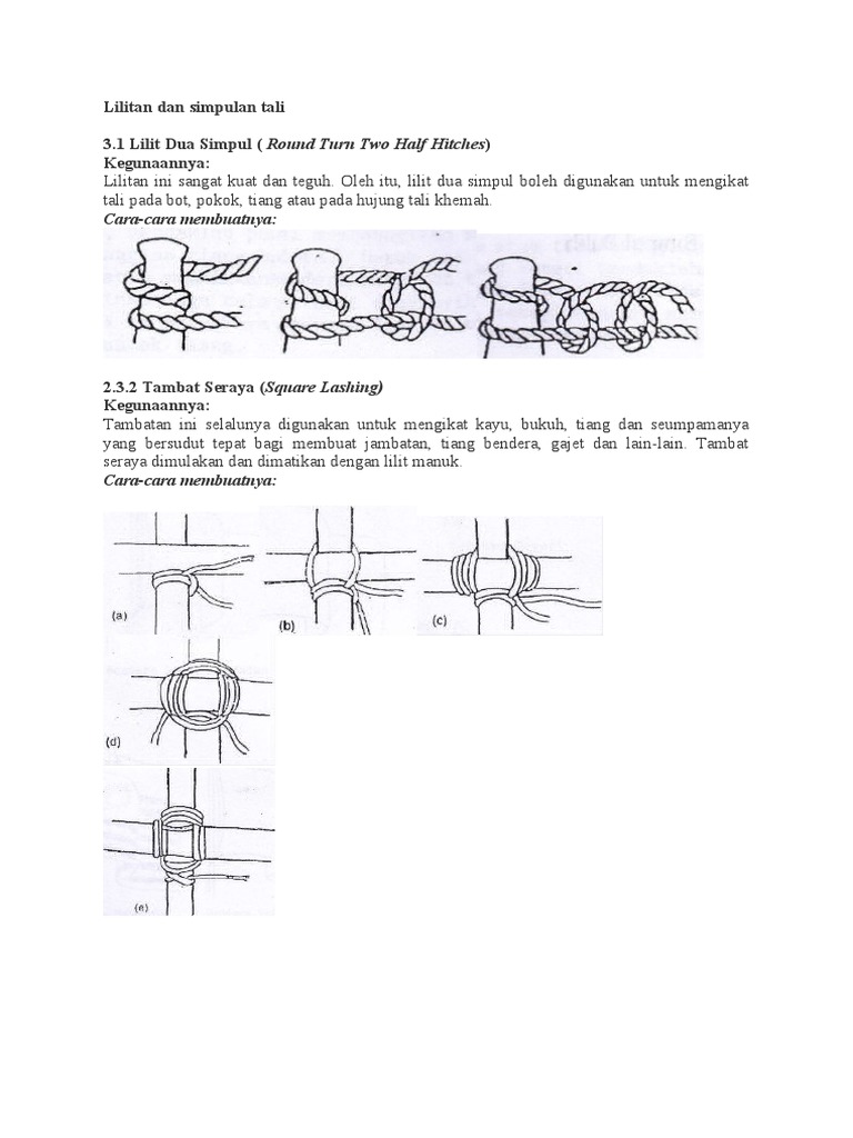 Lilitan Dan Simpulan Tali | PDF | Seni & Disiplin Bahasa | Kajian ...