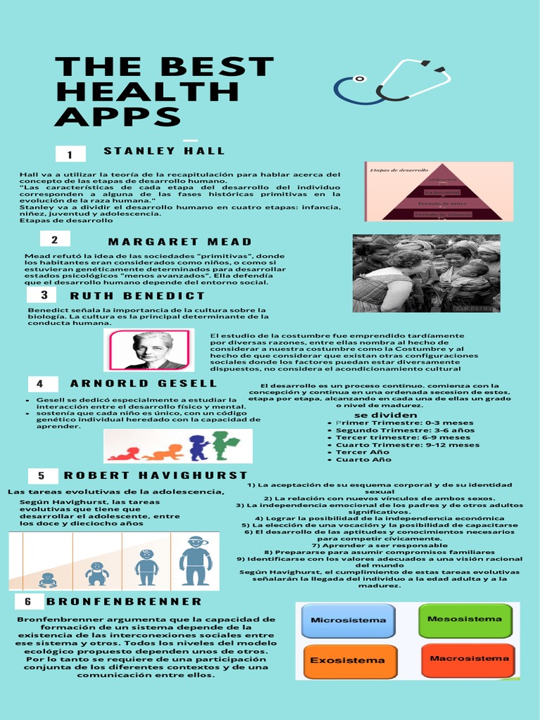 Illustrative Best Health Apps Infographic | PDF | Adultos | Adolescencia