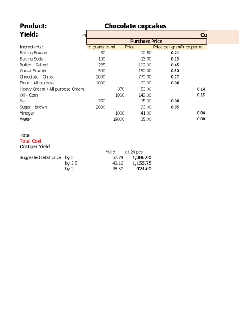 Costing Analysis and Proposed Pricing for Chocolate Cupcakes | PDF ...