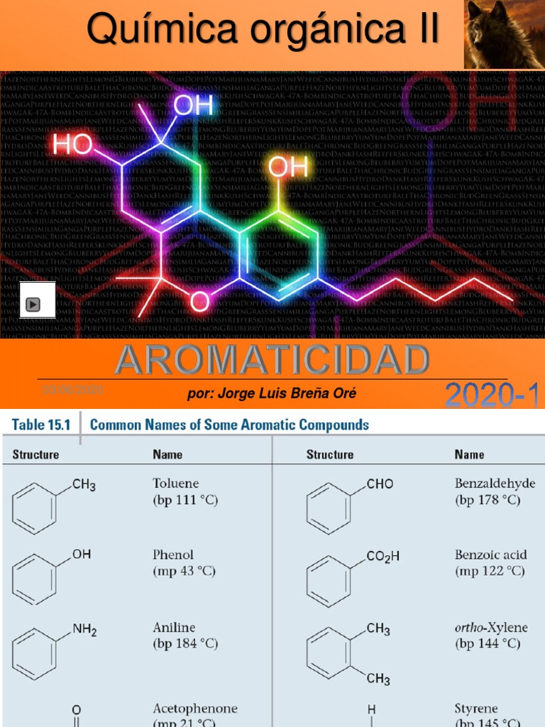 01 Aromaticidad 2020 | PDF | Aromaterapia | Hidrocarburos aromáticos