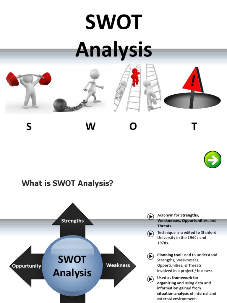 G12 STEM Entrep-SWOT-Analysis | PDF | Swot Analysis | Strategic Management