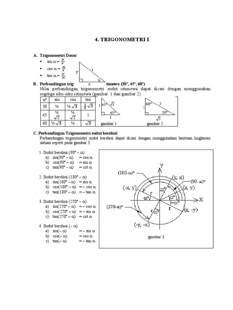 Kumpulan Soal Trigonometri | PDF