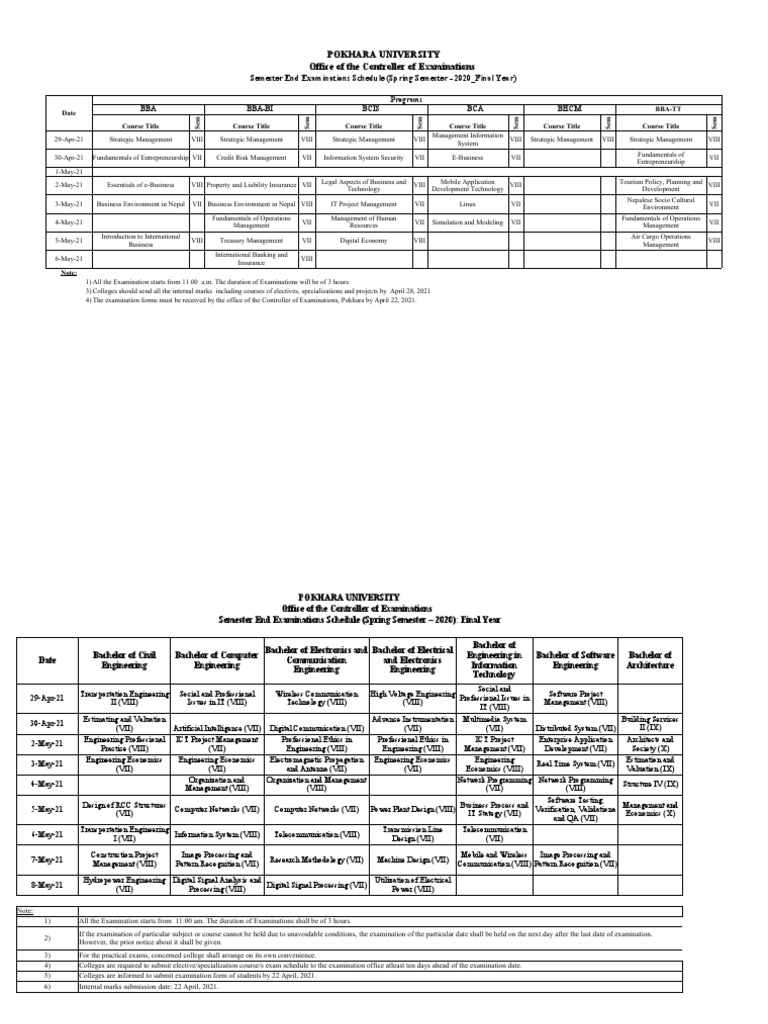 2nd-Revised-Examination-Schedule Spring 2020 Final Year | PDF ...