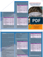 Buku Kumpulan Sni Pakan 2023 | PDF