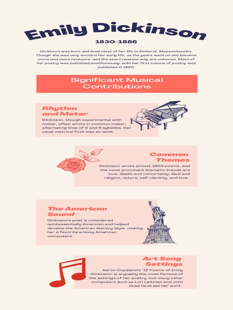 Emily Dickinson: Themes and Meter | PDF | Emily Dickinson | Metre (Poetry)