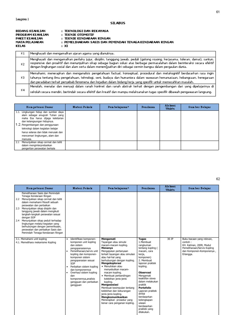 SILABUS Pemeliharaan Sasis Dan Pemindah Kelas XI | PDF