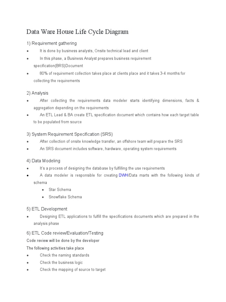 Data Ware House Life Cycle Diagram | PDF