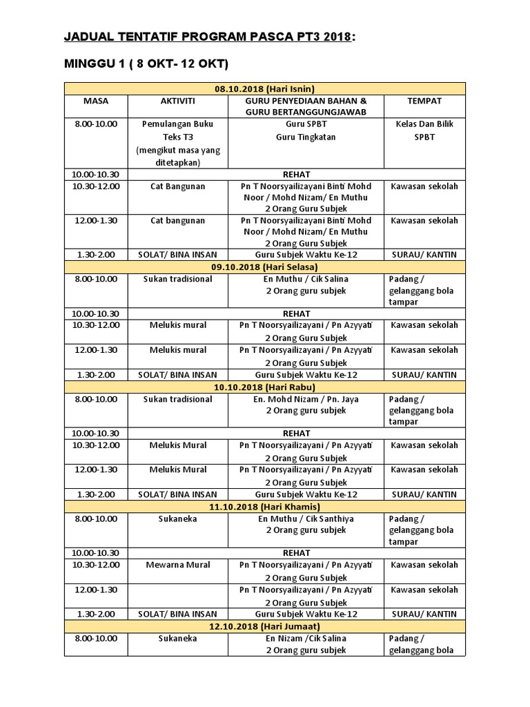 Jadual Tentatif Program Pasca PT3 2018 | PDF