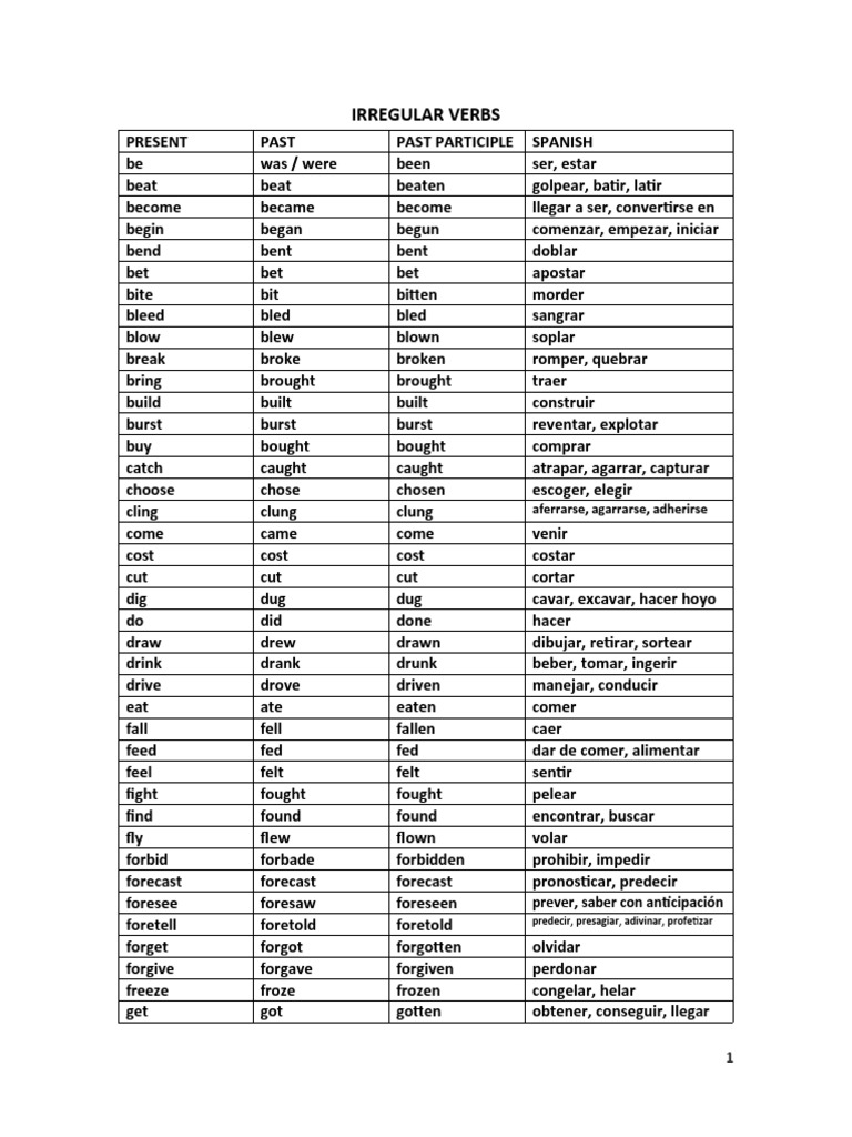 Regular & Irregular Verbs | PDF | Grammar | Morphology