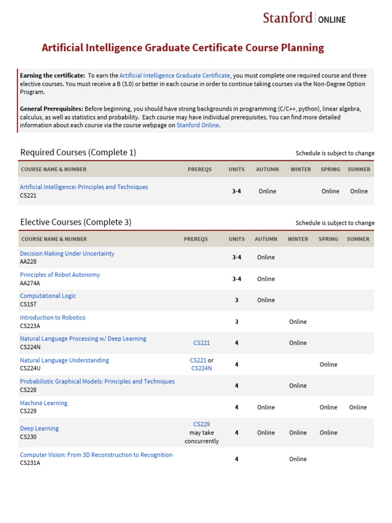 AI Graduate Certificate Course Guide | PDF | Computer Vision ...