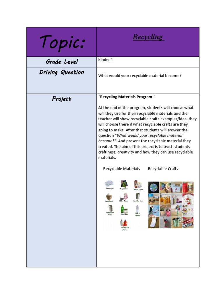 PBL Recycling | PDF | Recycling | Creativity