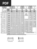 Conversion Table DN To Inch (NPS) For Measuring Pipe Diameters | PDF ...