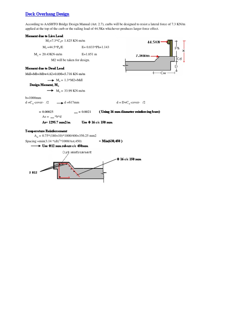 Overhang | PDF