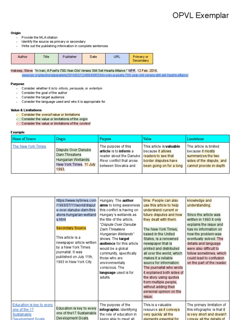 OPVL Exemplar | PDF | The New York Times | Sustainability