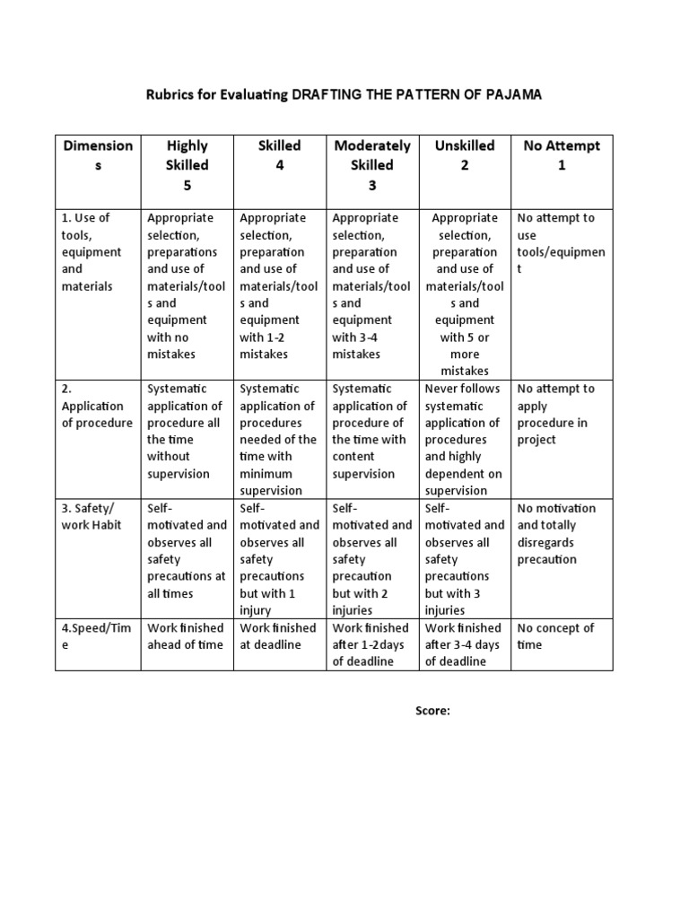 Rubrics for Pajama Pattern Evaluation | PDF | Human Nature | Psychology