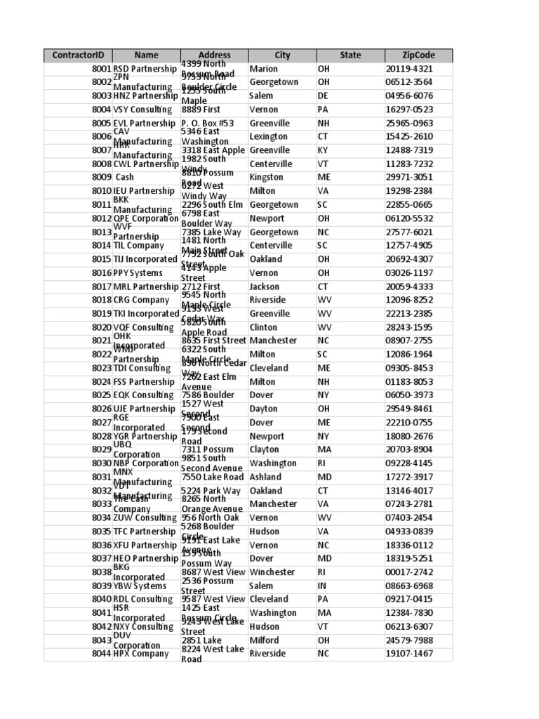 Contractorid Name Address City State Zipcode | PDF