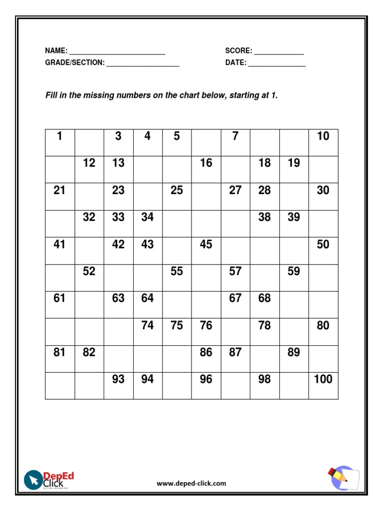 Grade 1 Activity Sheet (Counting 0-100) | PDF