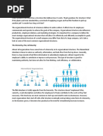 ECRM ZOmato | PDF | Organizational Structure | Business