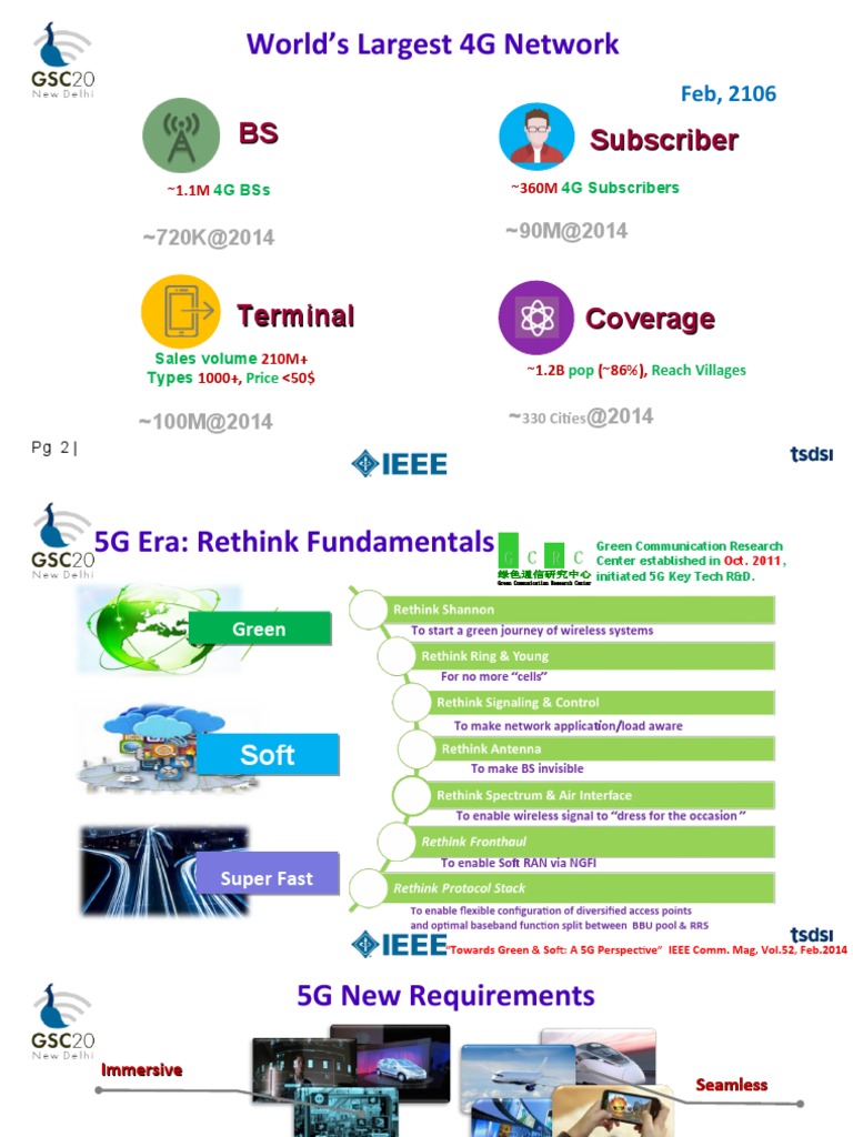 World's Largest 4G Network: BS Subscriber | PDF | Computer Mediated ...