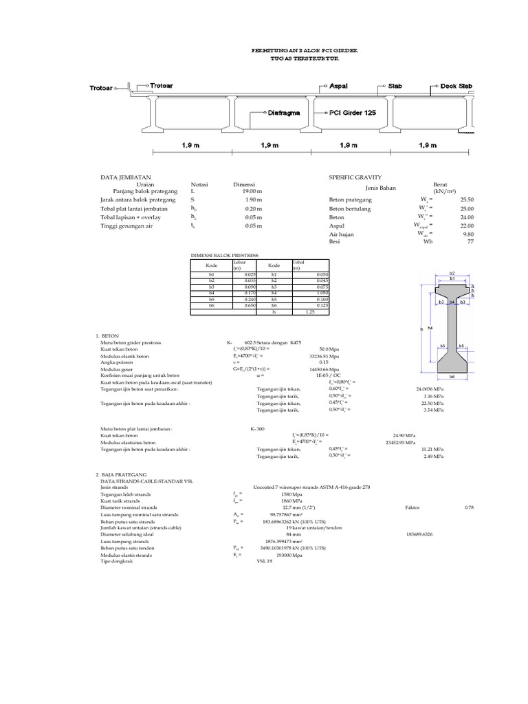 Perhitungan Balok PCI Girder Jembatan | PDF