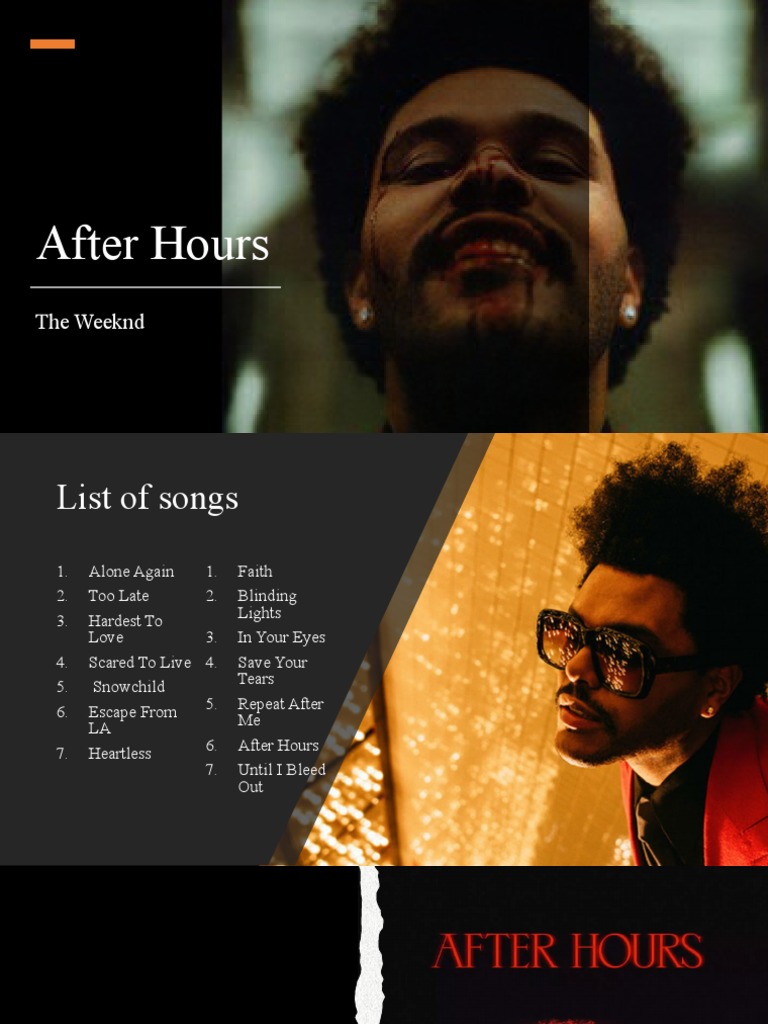 The Weeknd's After Hours Album Songs | PDF