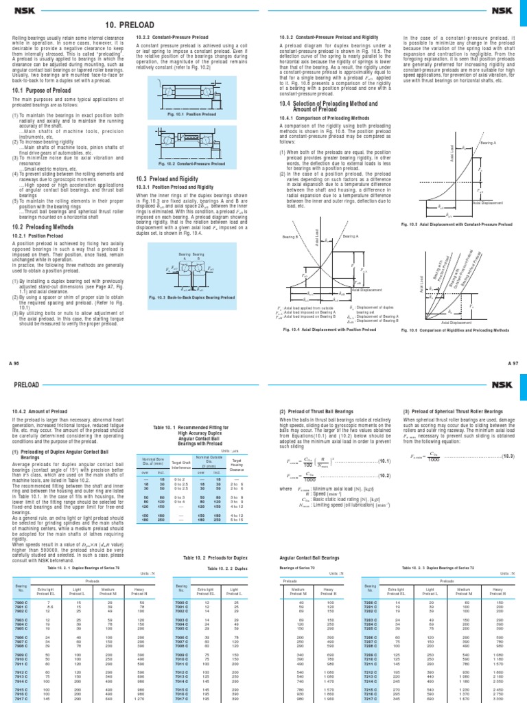 NSK Bearing Preload | PDF | Rotation Around A Fixed Axis | Bearing ...