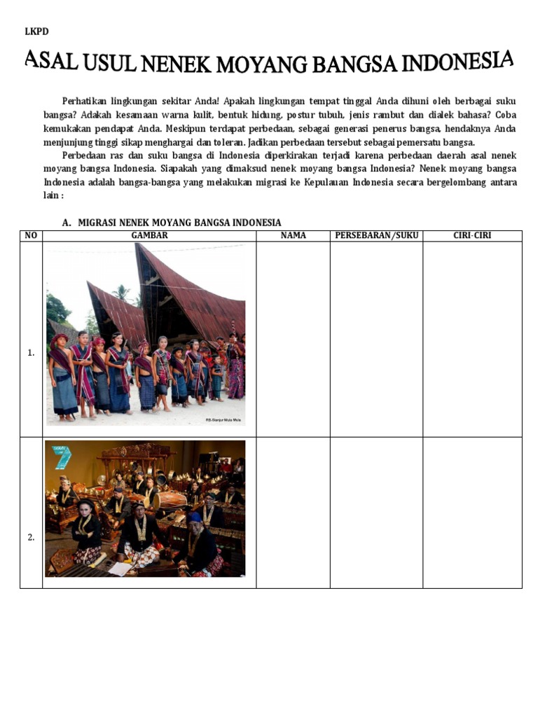 Asal Usul Nenek Moyang Bangsa Indonesia | PDF