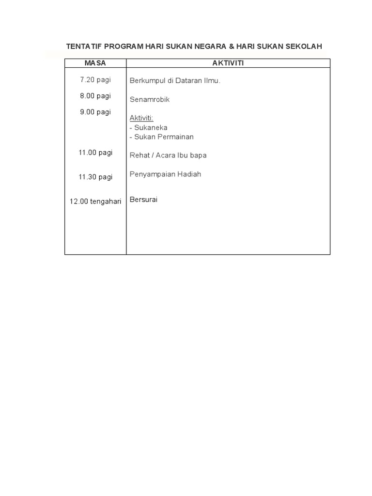 Tentatif Program Hari Sukan Negara | PDF